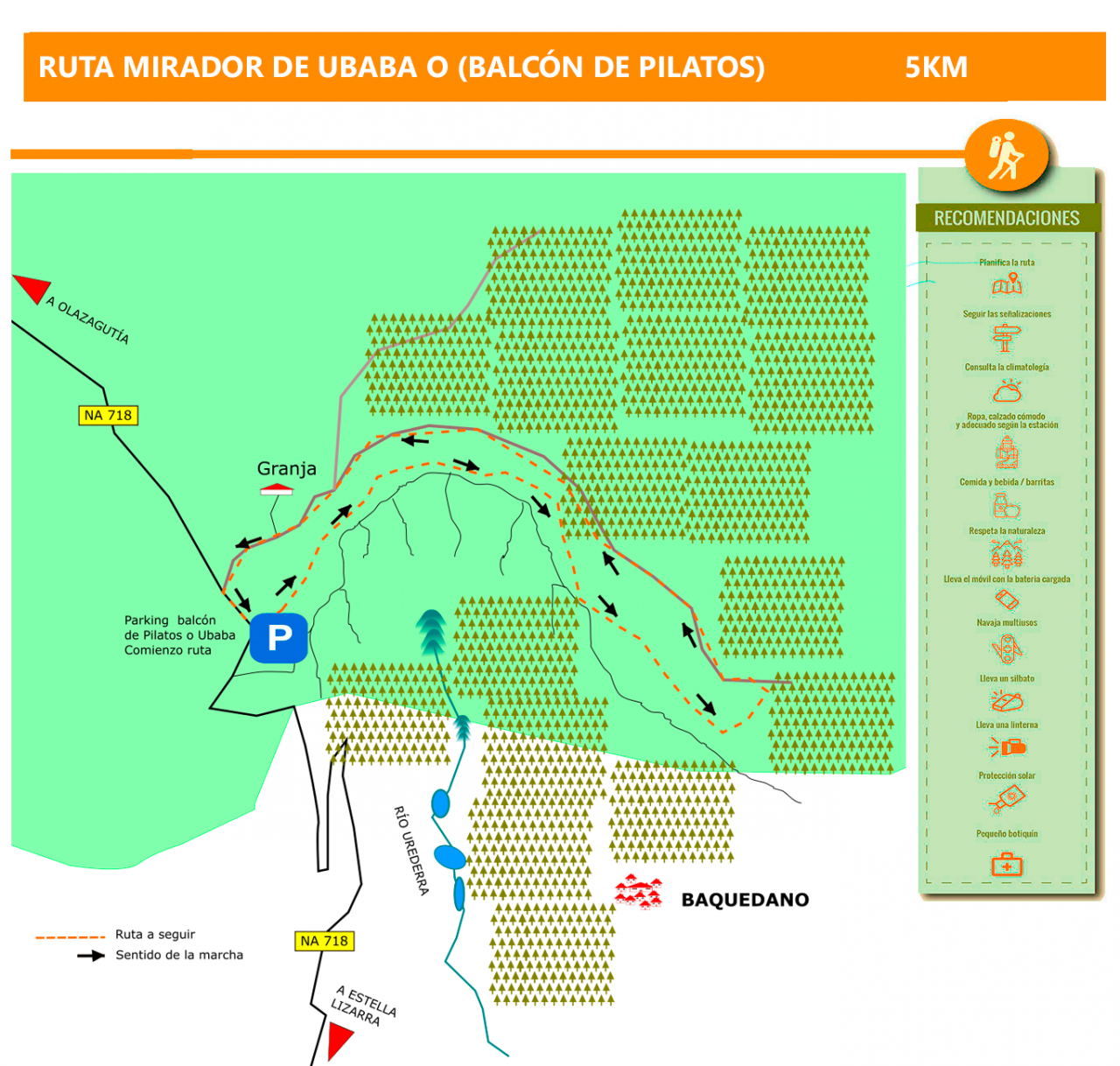 MIRADOR DE UBABA - NACEDERO DEL UREDERRA